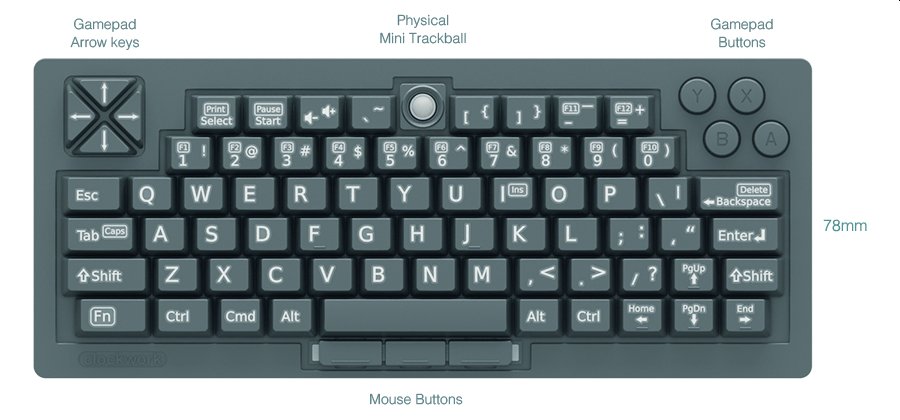 DevTerm：复古的模块化 Raspberry Pi 终端 - OSCHINA - 中文开源技术交流社区