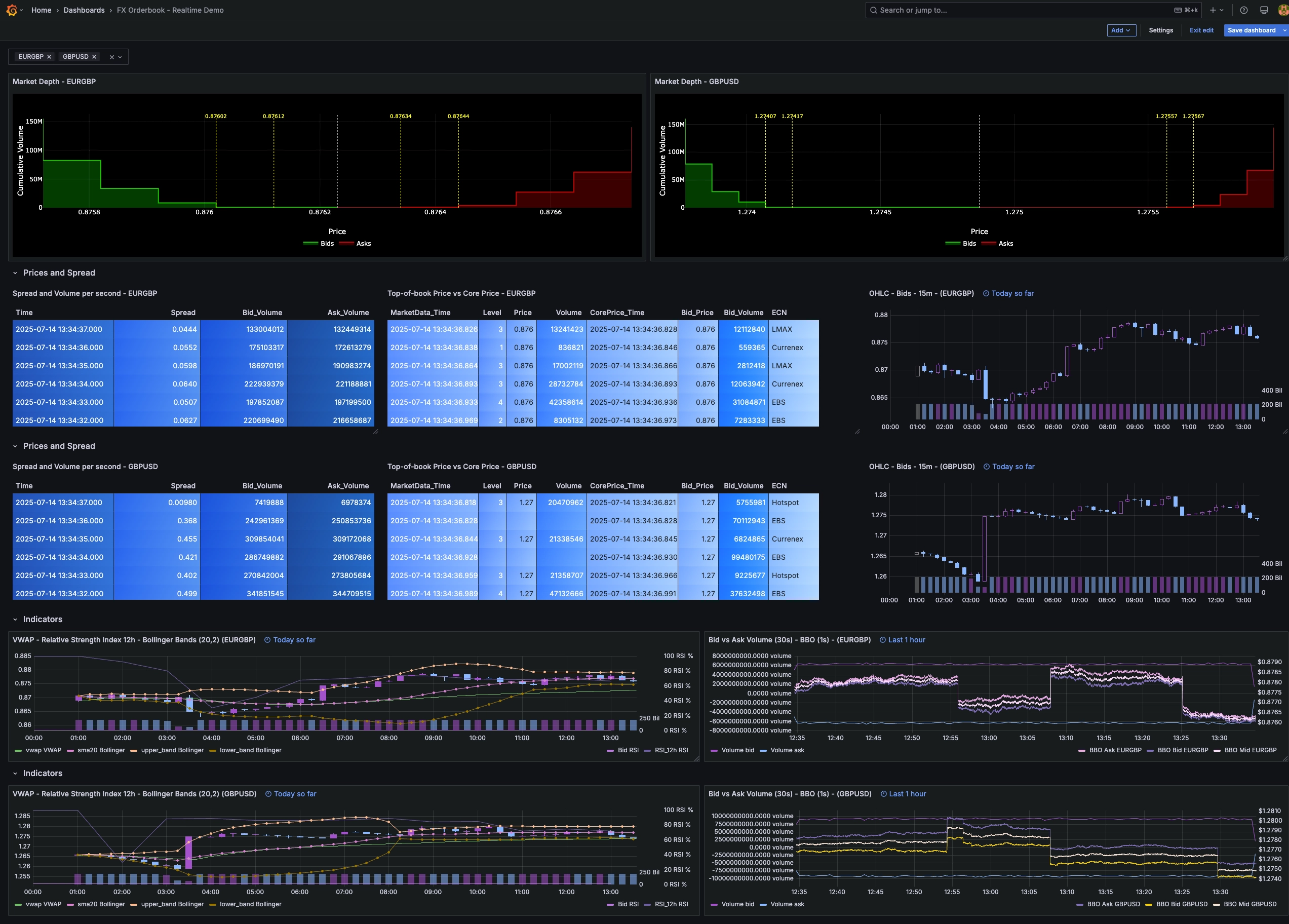 QuestDB 9.0 正式发布，高性能开源时序数据库 - OSCHINA - 中文开源技术交流社区