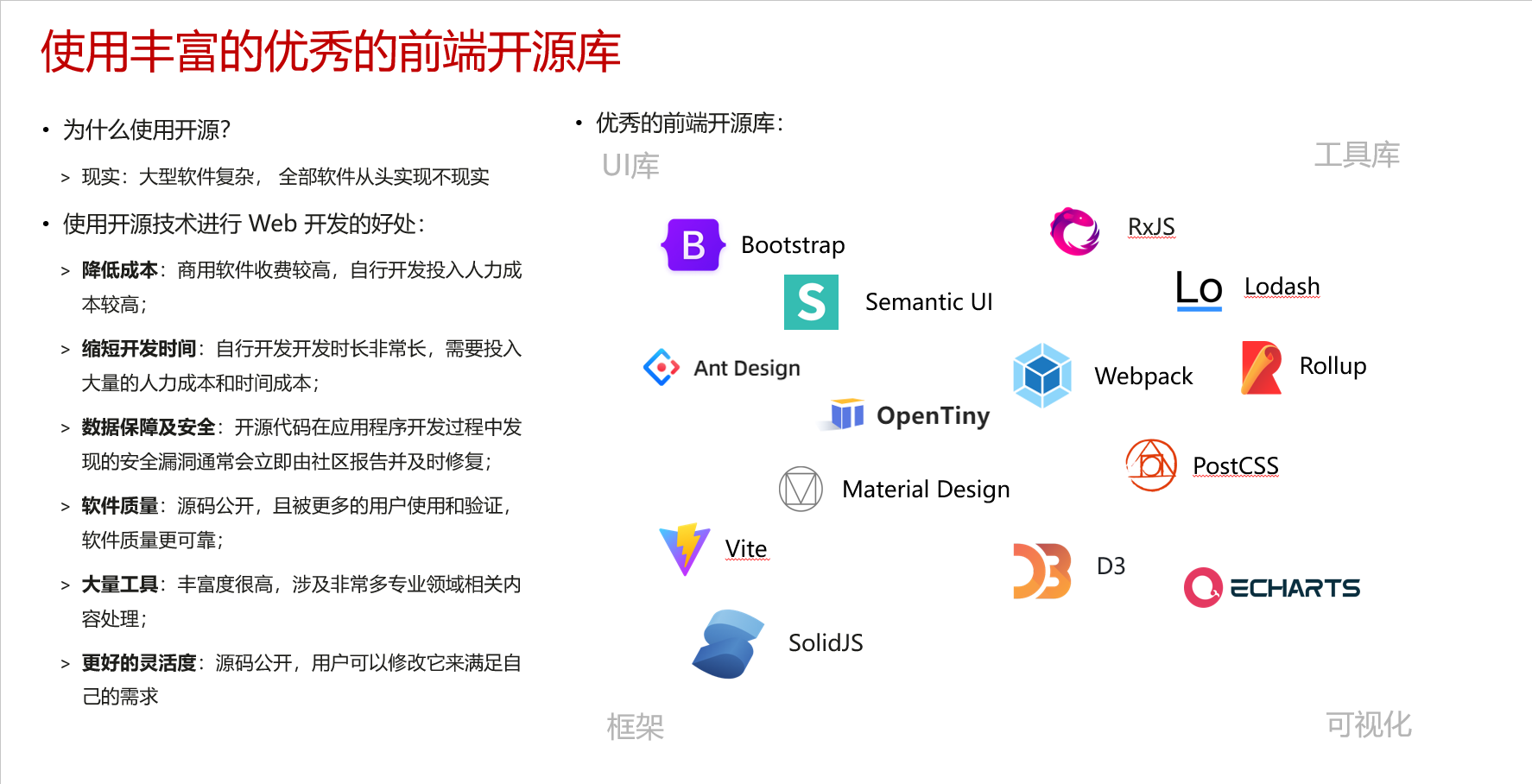 使用开源技术快速上手 Web 前端开发(内含PPT课件) - OSCHINA - 中文开源技术交流社区