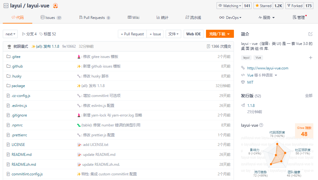 Layui Vue 118 发布，基于 Vue 30 的桌面端组件库 Oschina 中文开源技术交流社区