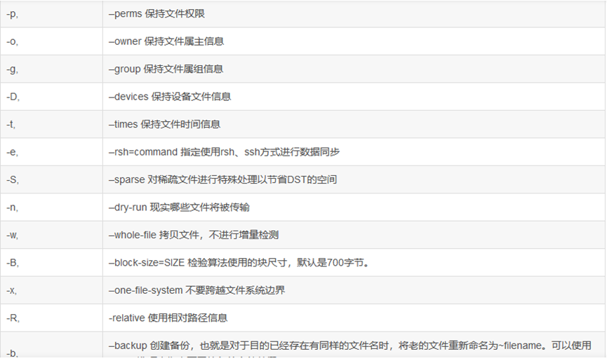 【技术实操】中标麒麟高级服务器操作系统实例分享，rsync数据同步配置方案 - OSCHINA - 中文开源技术交流社区