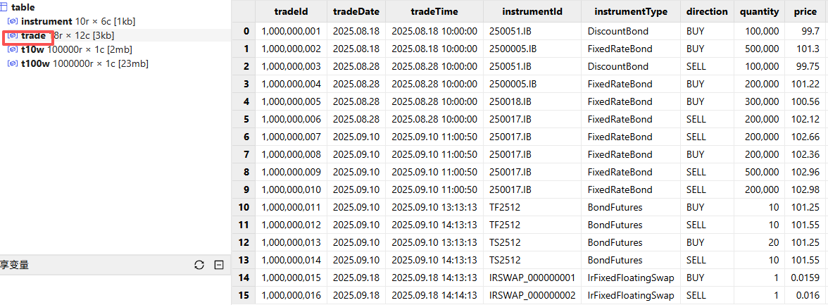 DolphinDB 面向金融交易与定价的统一数据模型 - OSCHINA - 中文开源技术交流社区