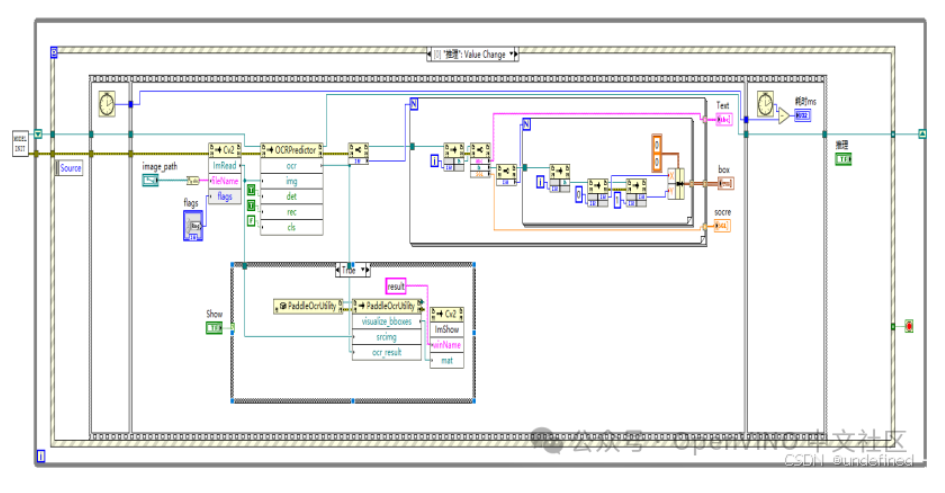 在Labview平台调用OpenVINO™ C# API部署PaddleOCR v5模型 - OSCHINA - 中文开源技术交流社区