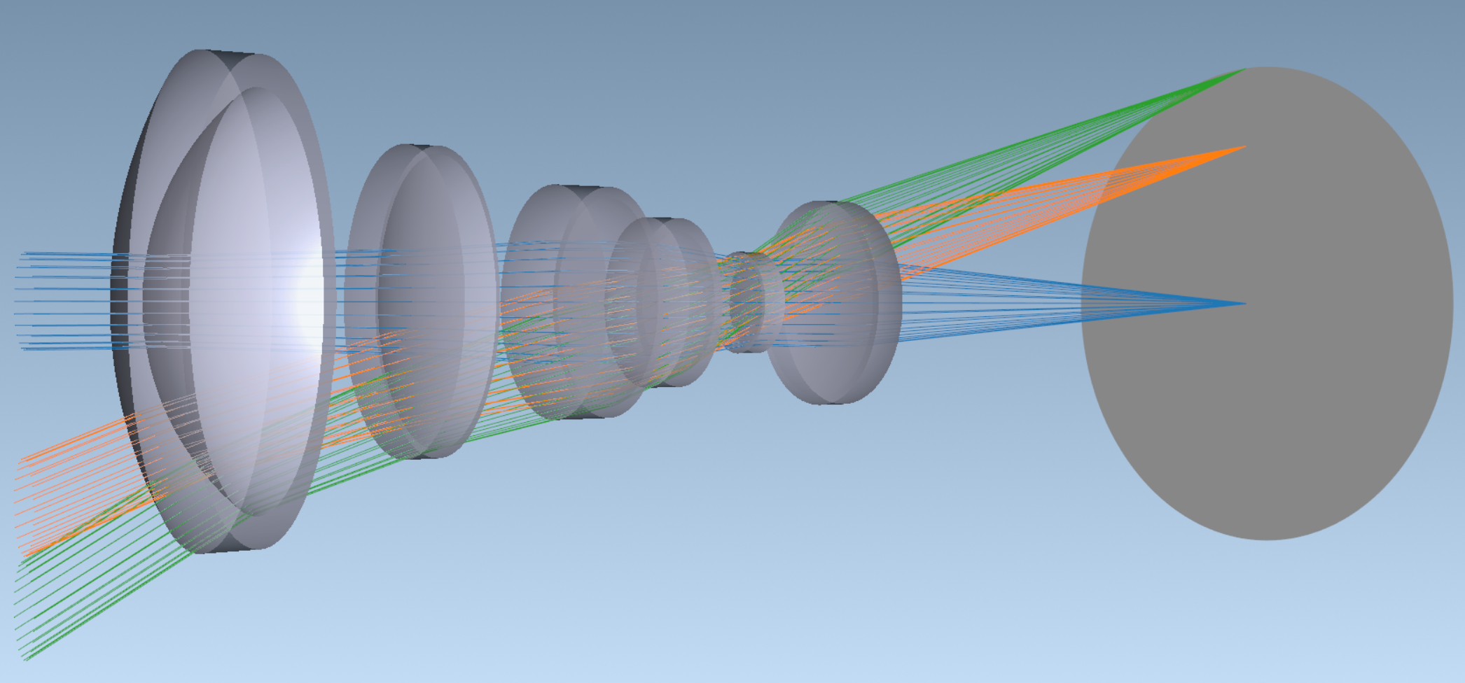 Optiland首页、文档和下载 - 光学设计、优化与分析工具 - OSCHINA - 中文开源技术交流社区
