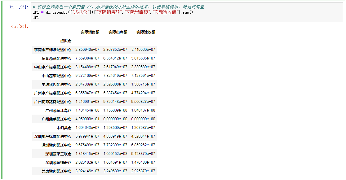 Python导出数据到excel文件python笔记:把数据导出到excel文件上 Csdn博客