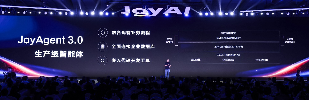 京东云发布 JoyAgent 3.0 与 JoyCode 2.0 - OSCHINA - 中文开源技术交流社区
