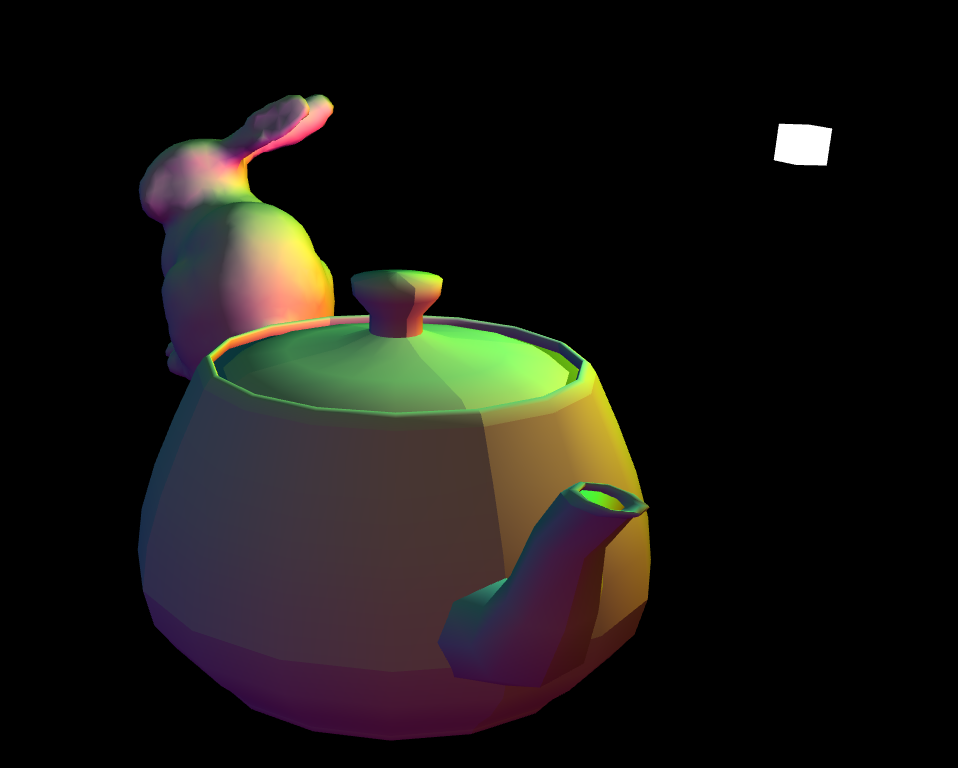 冯氏光照模型(Phong Lighting Model) 简单实现-CSDN博客
