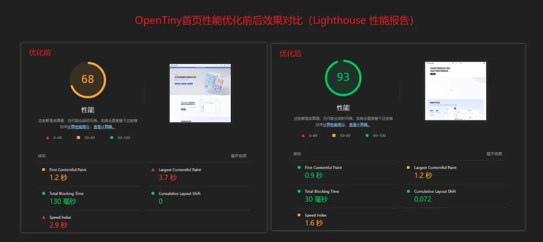 优化永不止步：TinyVue v3.20.0 正式发布，更美观的官网UI，更友好的文档搜索，更强大的主题配置能力~ - OSCHINA - 中文开源技术交流社区
