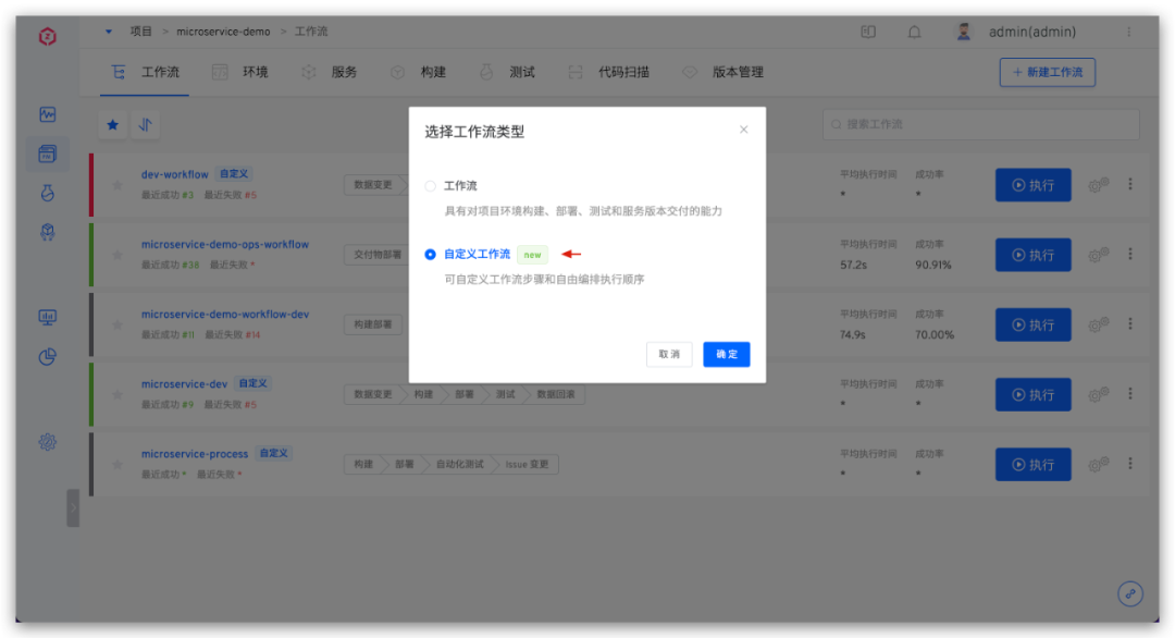 Zadig 自定义工作流到底多强大 - OSCHINA - 中文开源技术交流社区