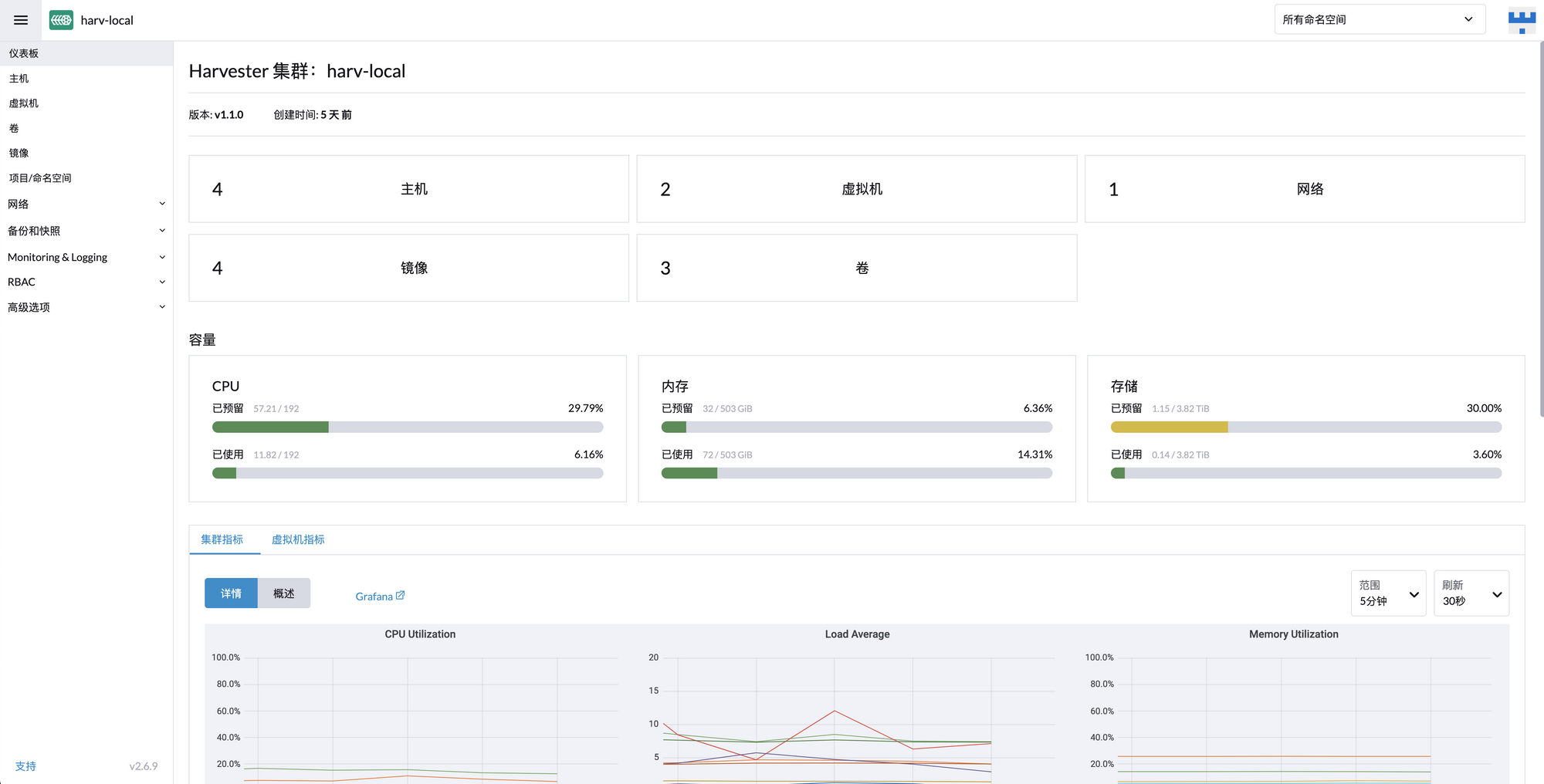 SUSE 发布超融合基础设施 Harvester v1.1.0 - OSCHINA - 中文开源技术交流社区