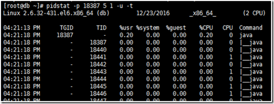 性能监控(4)–linux下的pidstat命令-CSDN博客