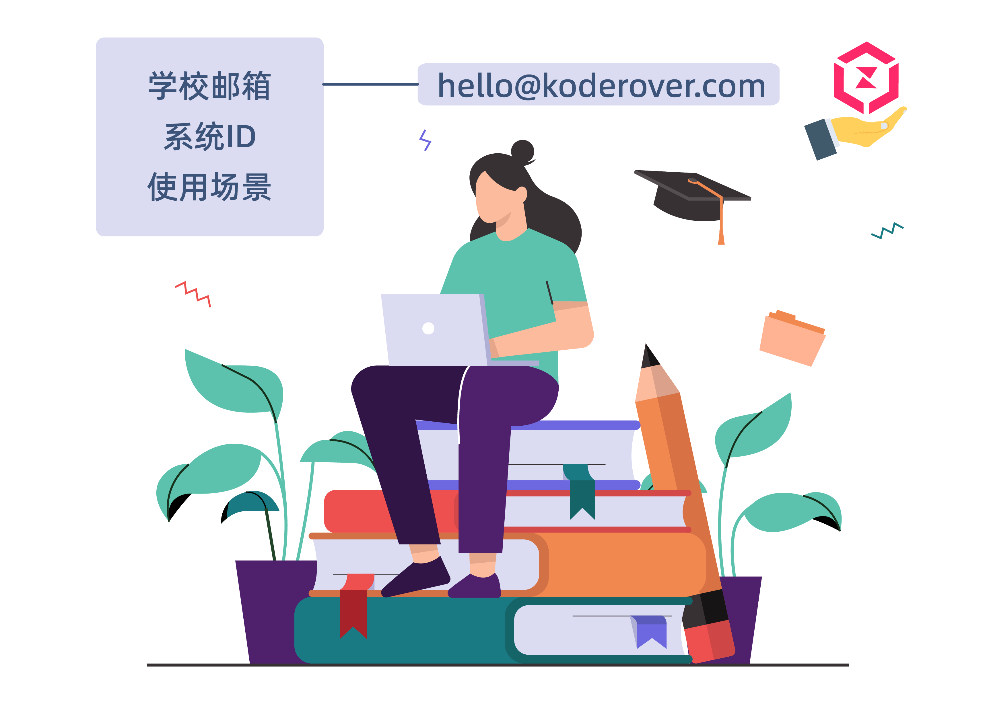 Zadig 面向高校永久免费，助力在校师生迈向企业级实战 - OSCHINA - 中文开源技术交流社区