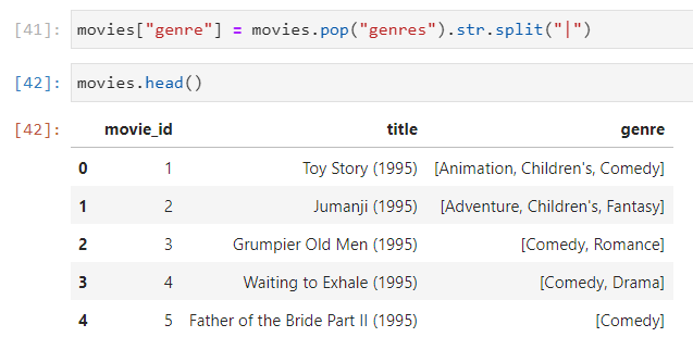 Python数据分析笔记(3) - wfifi的个人页面 - OSCHINA - 中文开源技术交流社区