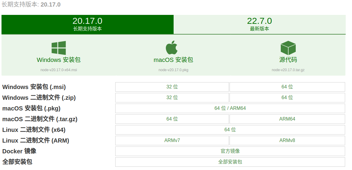 【技术实操】银河麒麟操作系统安装Node.js运行环境及其进程管理 - OSCHINA - 中文开源技术交流社区