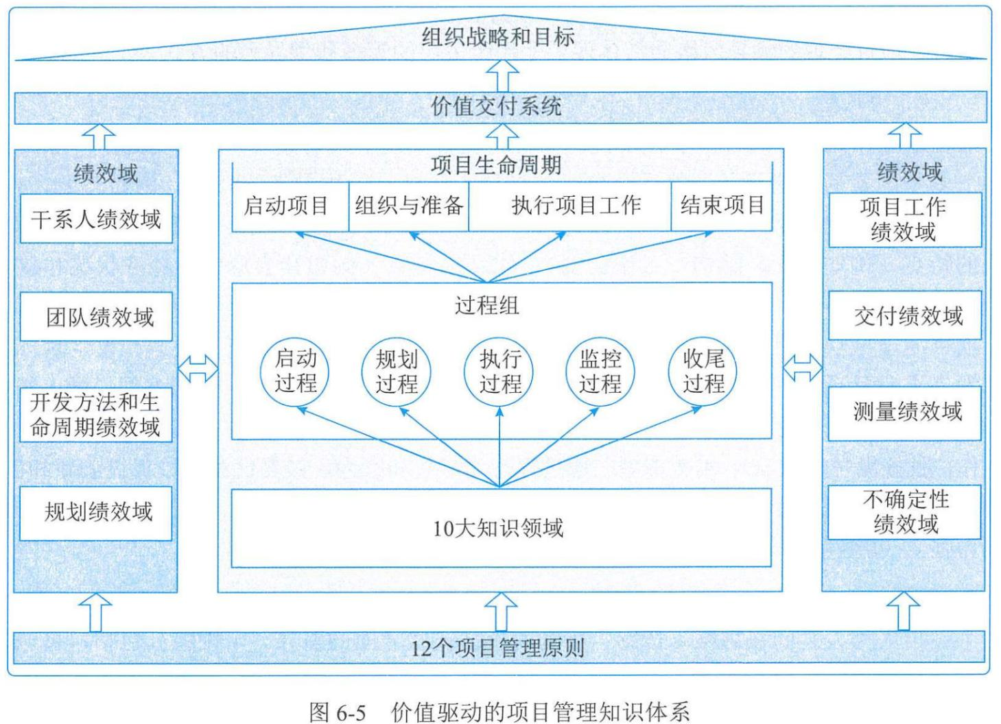 页面不存在 - OSCHINA - 中文开源技术交流社区