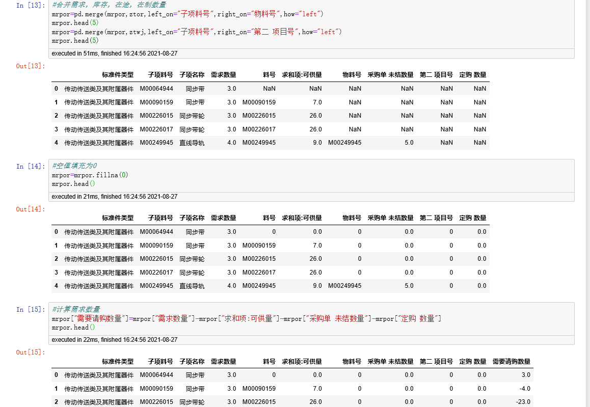 python笔记：用python写MRP物料需求计划 - OSCHINA - 中文开源技术交流社区