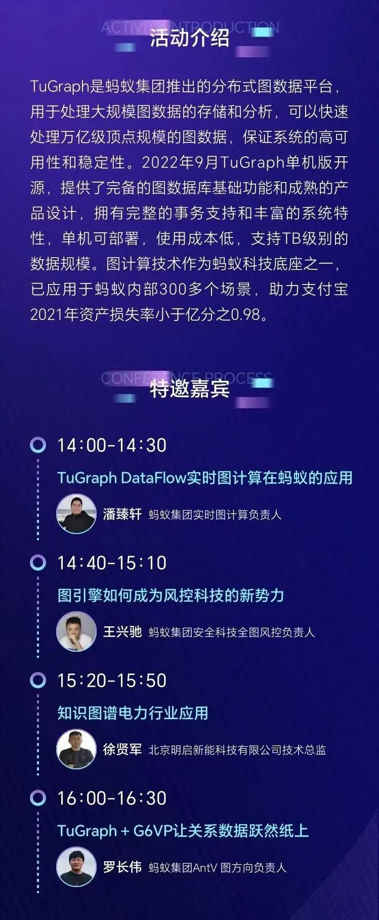 MeetUp预告｜图技术应用场景实战-CSDN博客