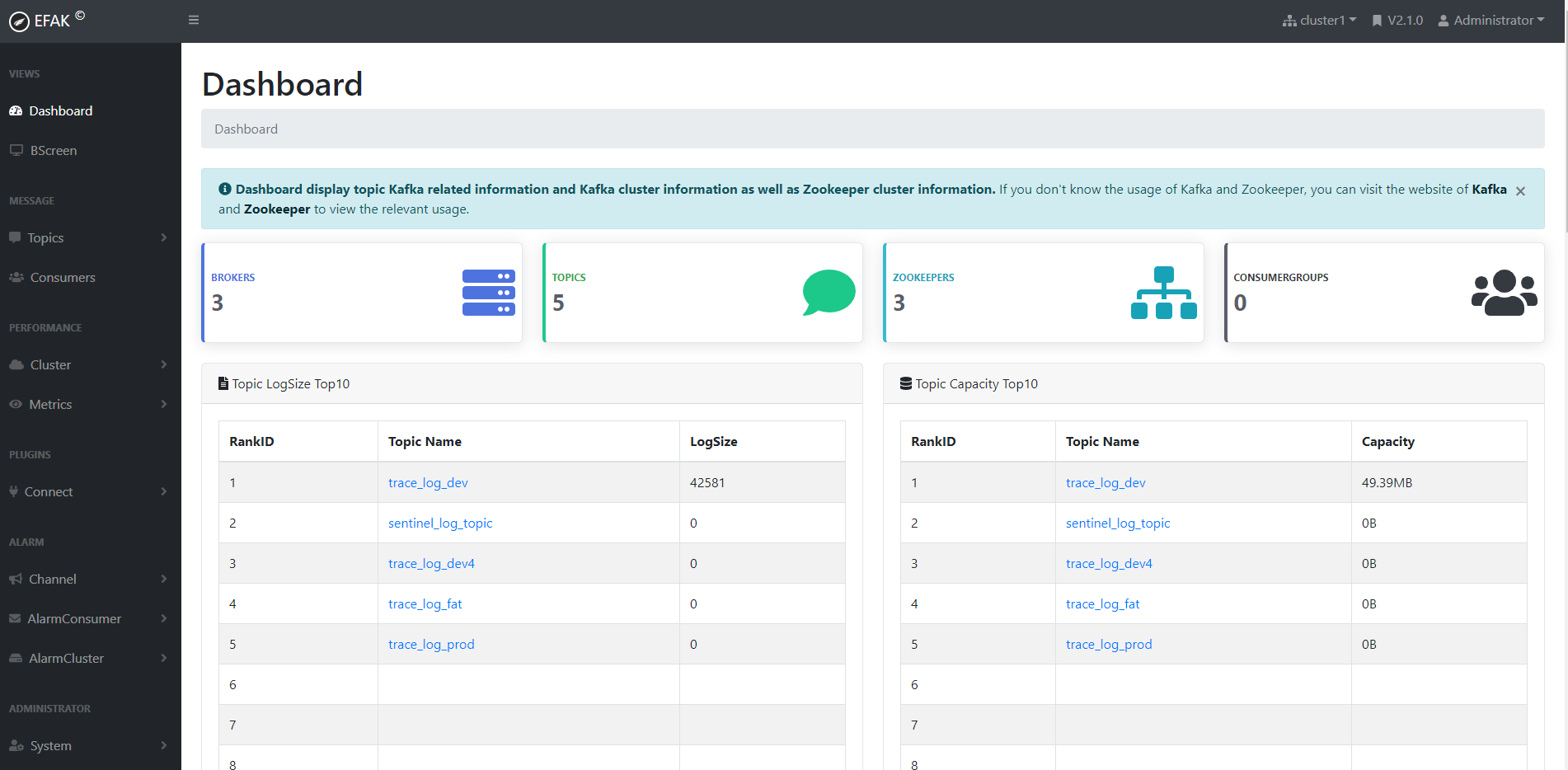 kafka-eagle安装部署 - OSCHINA - 中文开源技术交流社区