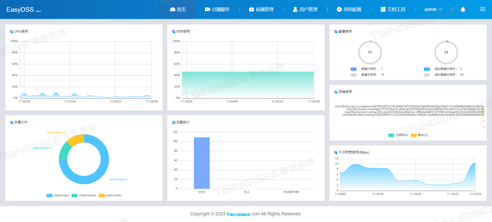 视频推流平台EasyDSS无人机推流直播技术赋能城市可视化管理 - OSCHINA - 中文开源技术交流社区