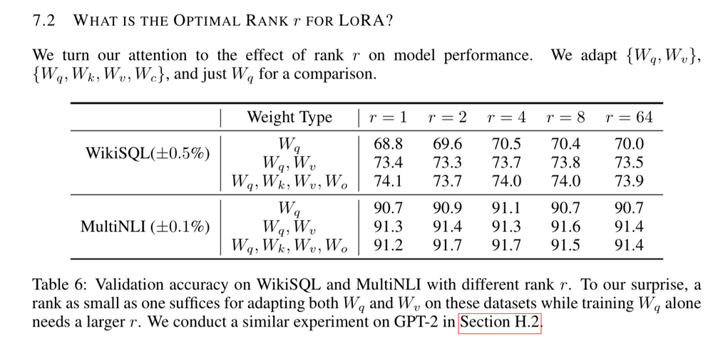 LoRA：语言模型微调的计算资源优化策略 - OSCHINA - 中文开源技术交流社区