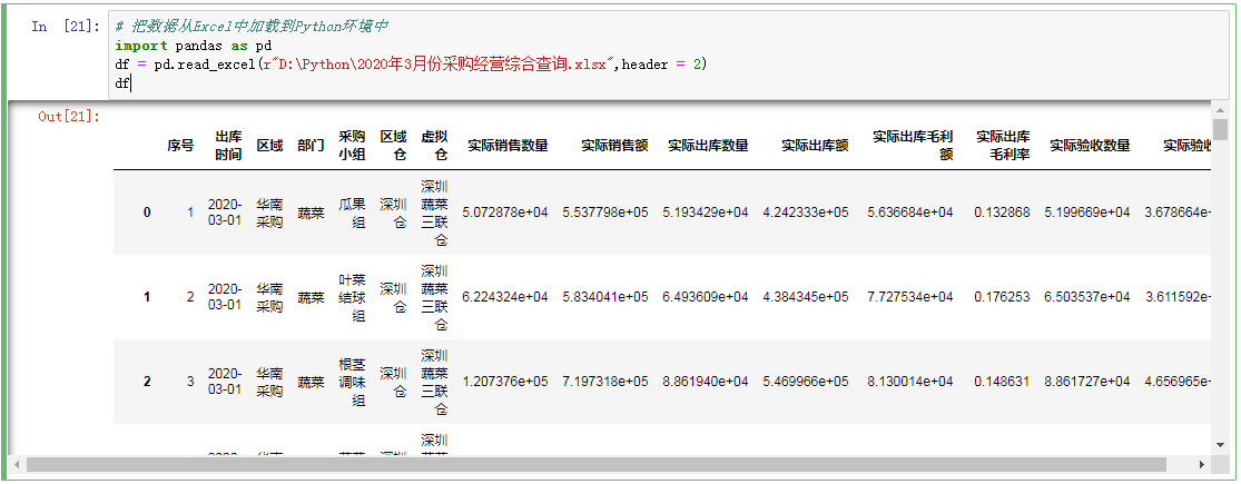 Python导出数据到excel文件python笔记:把数据导出到excel文件上 Csdn博客