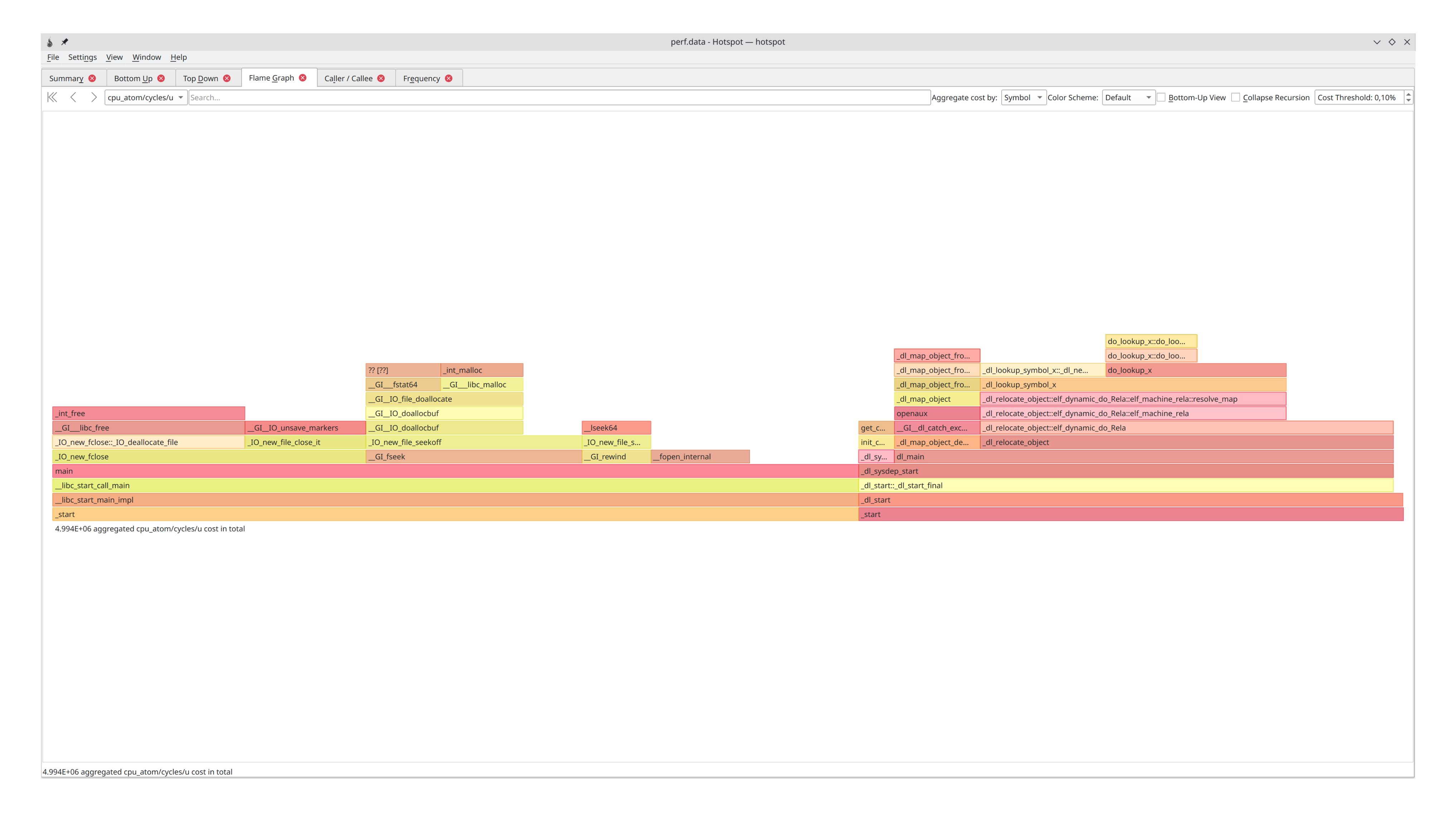 Hotspot首页、文档和下载 - Linux perf 性能分析 GUI 工具 - OSCHINA - 中文开源技术交流社区