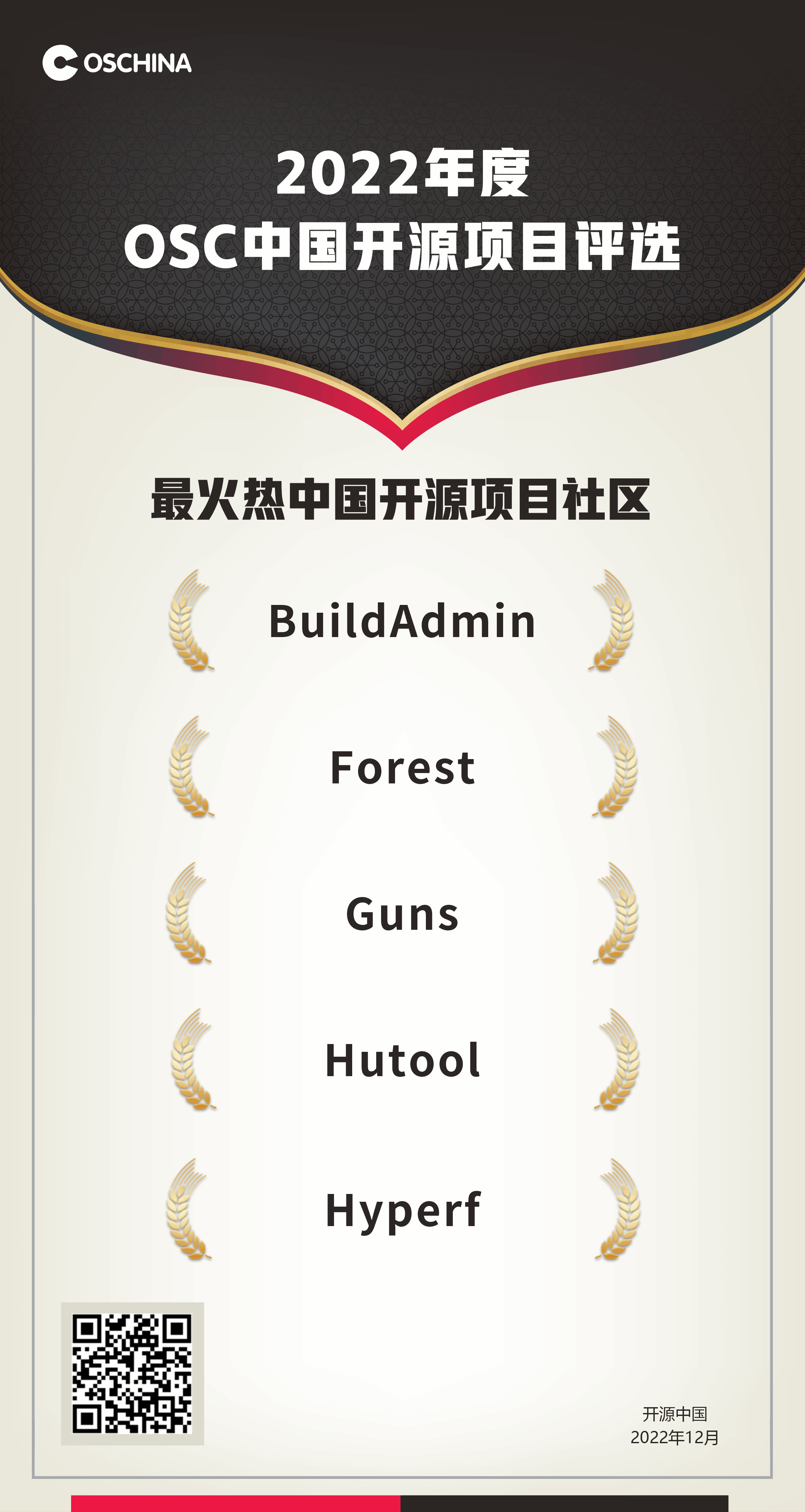 年度开源项目公布 - OSCHINA