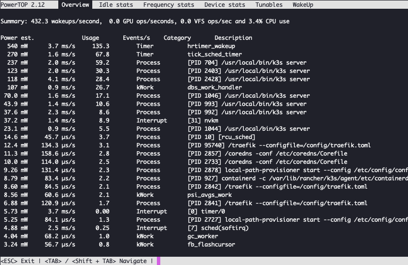 PowerTOP首页、文档和下载 - Linux省电工具 - OSCHINA - 中文开源技术交流社区