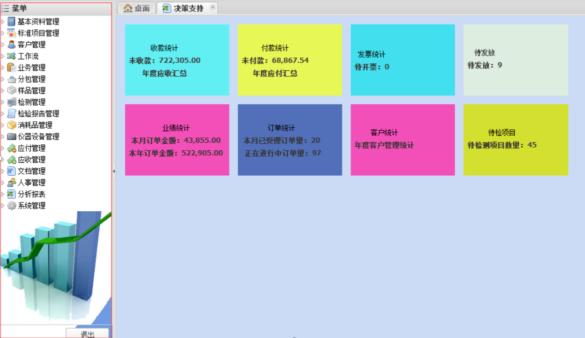 前端框架EXT.NET Dotnet 3.5开发的实验室信息管理系统（LIMS）成品源码 B/S架构 - OSCHINA - 中文开源技术交流社区