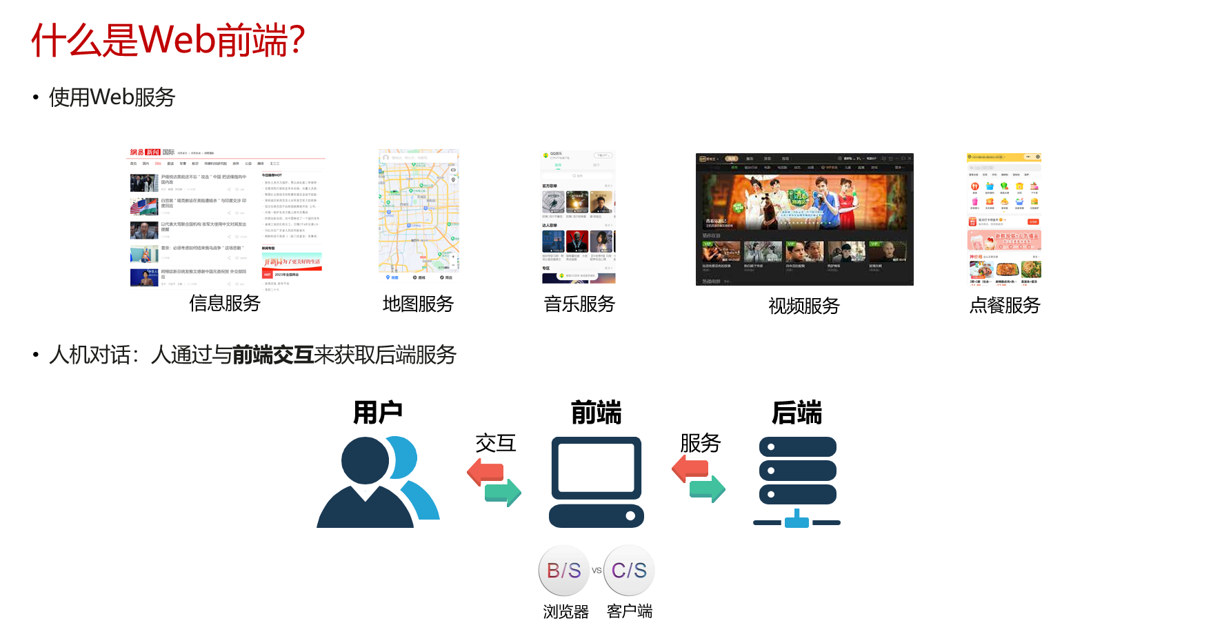 使用开源技术快速上手 Web 前端开发(内含PPT课件) - OSCHINA - 中文开源技术交流社区