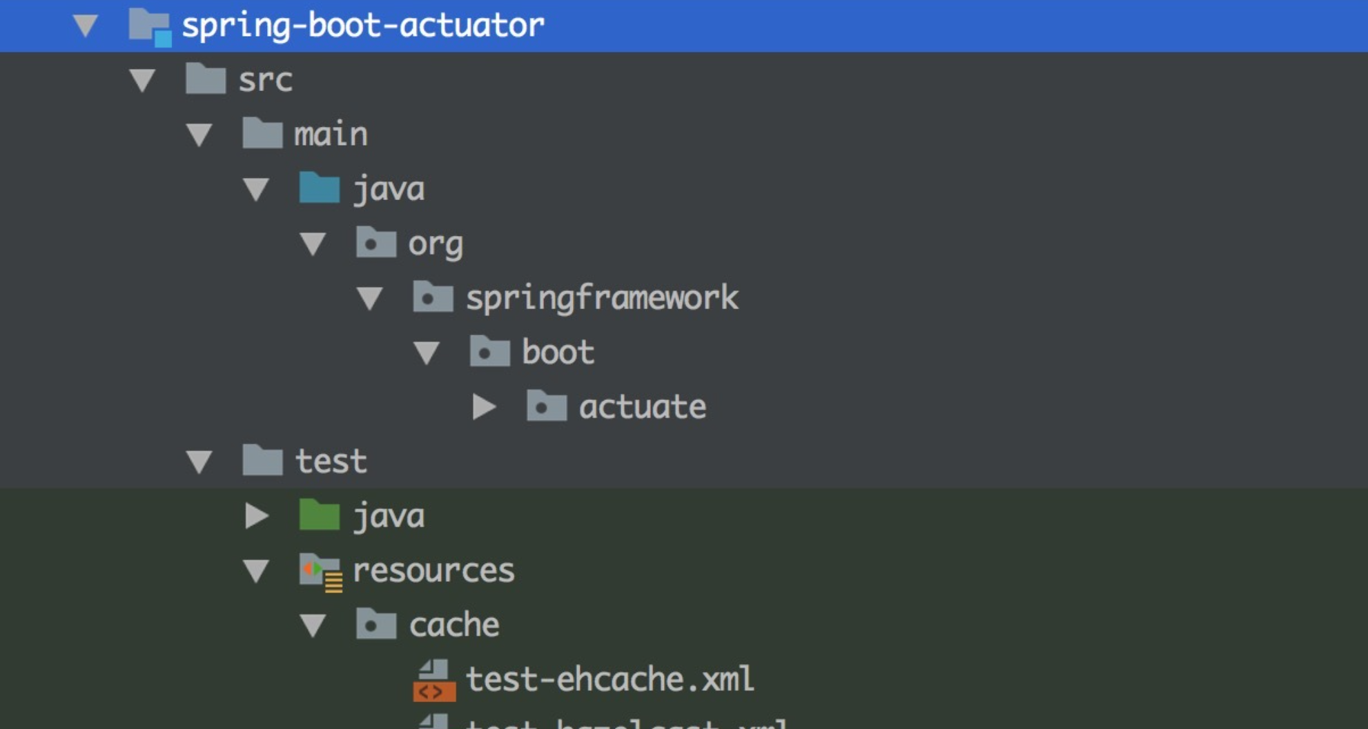 Spring Boot 2.0 项目源码结构预览 - OSCHINA - 中文开源技术交流社区