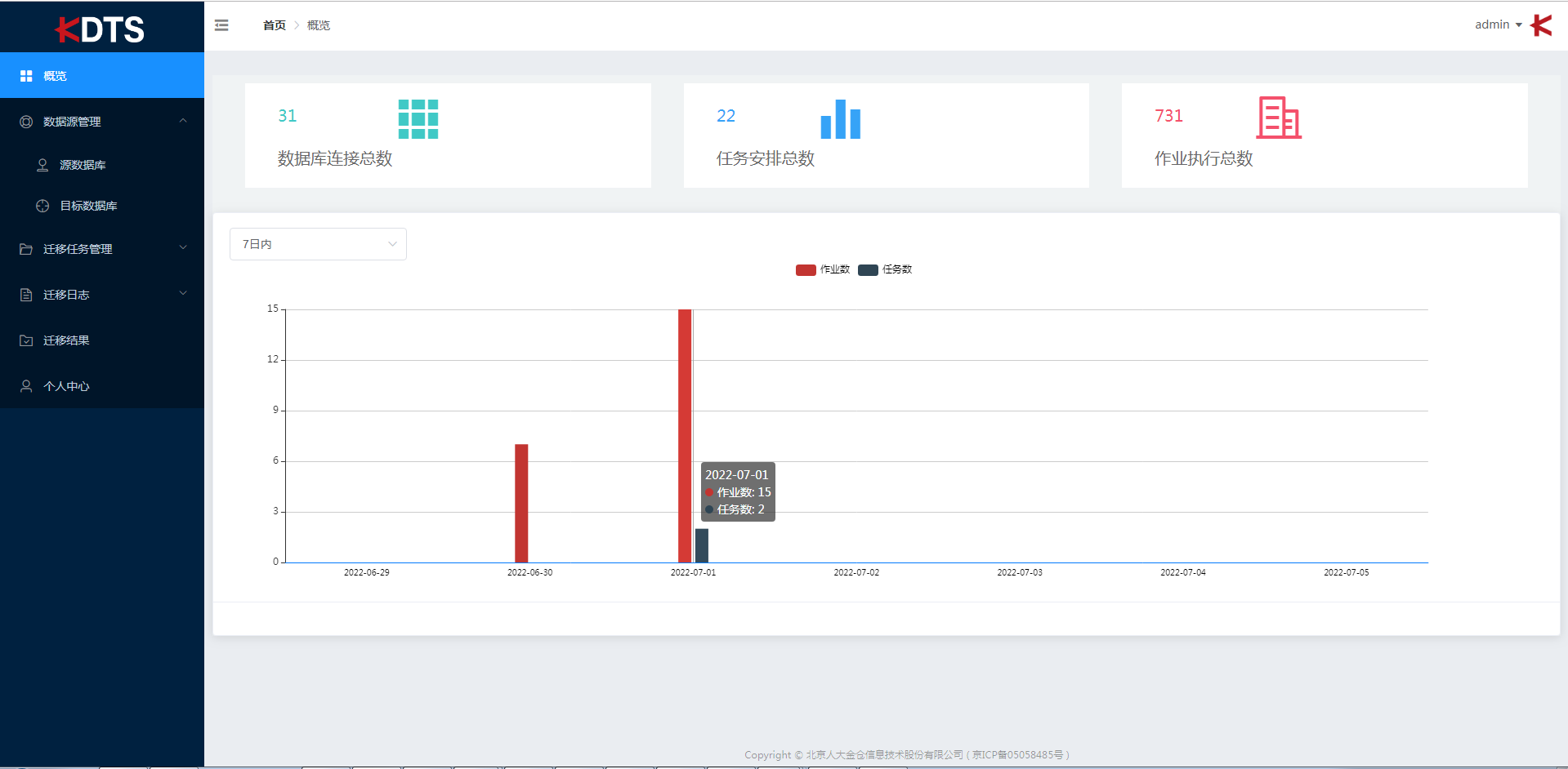 金仓数据库 KDTS 迁移工具使用指南(4. BS 版使用说明) - OSCHINA - 中文开源技术交流社区