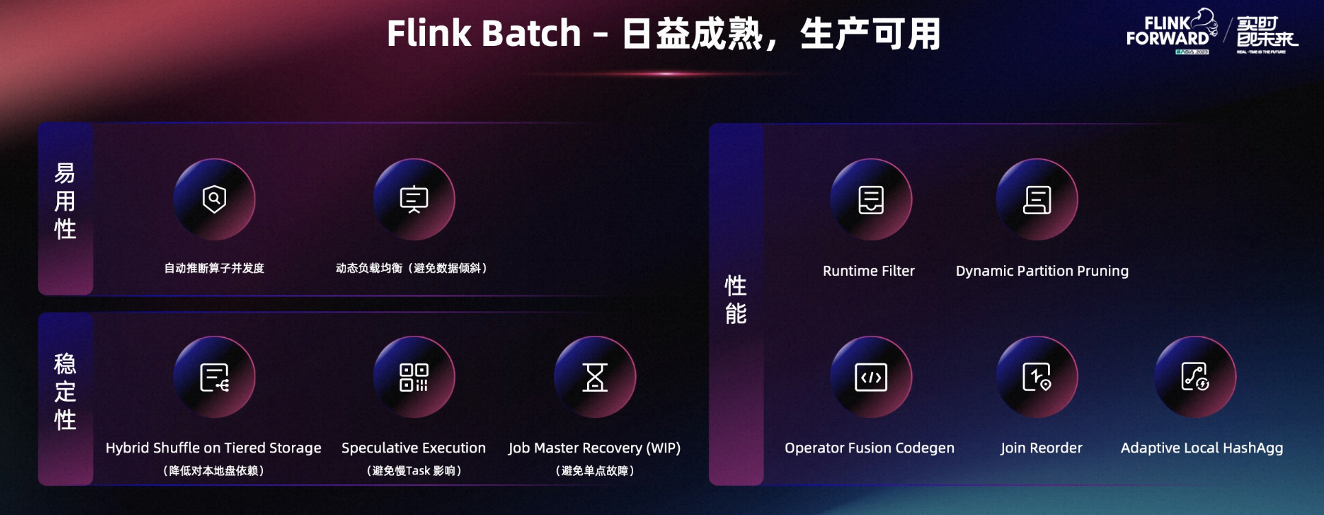 Flink Has Become the De-facto Standard of Streaming Compute - OSCHINA - 中文开源技术交流社区