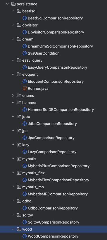 【Java orm 框架对比】十四新增 gaarason/database-all 框架对比 - OSCHINA - 中文开源技术交流社区