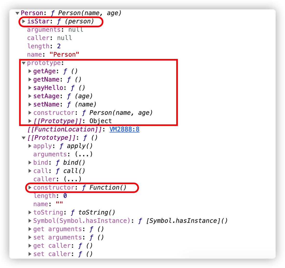 Inheritance In Javascript Programmersought