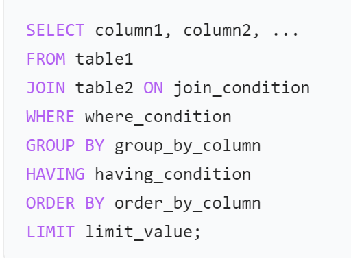 SQL执行顺序 - OSCHINA - 中文开源技术交流社区