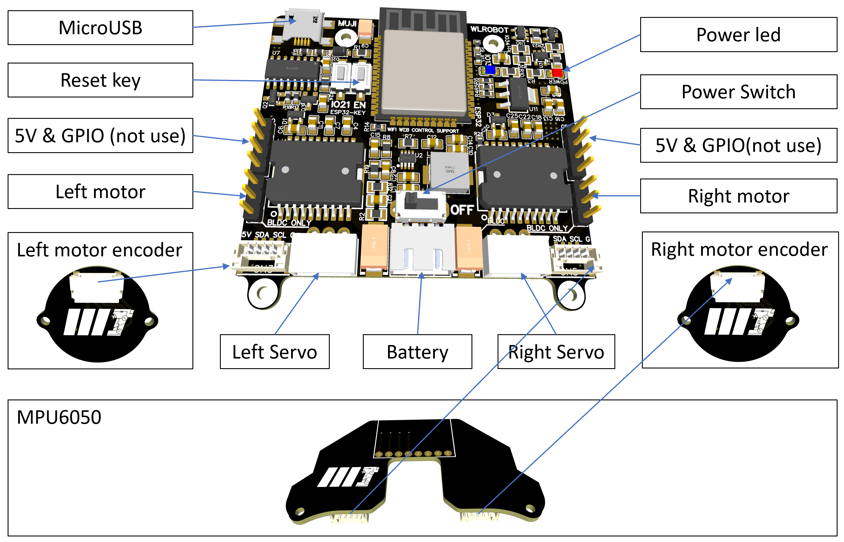 Micro-Wheeled_leg-Robot首页、文档和下载 - 小型桌面级双轮腿机器人 - OSCHINA - 中文开源技术交流社区
