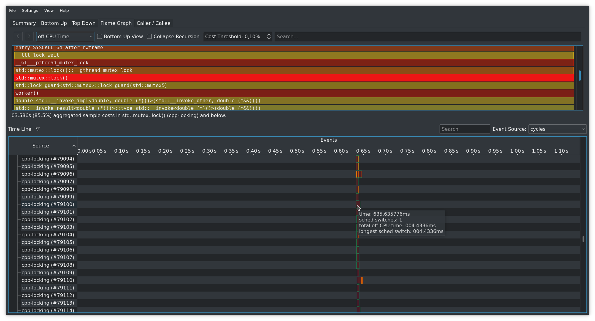 Hotspot首页、文档和下载 - Linux perf 性能分析 GUI 工具 - OSCHINA - 中文开源技术交流社区