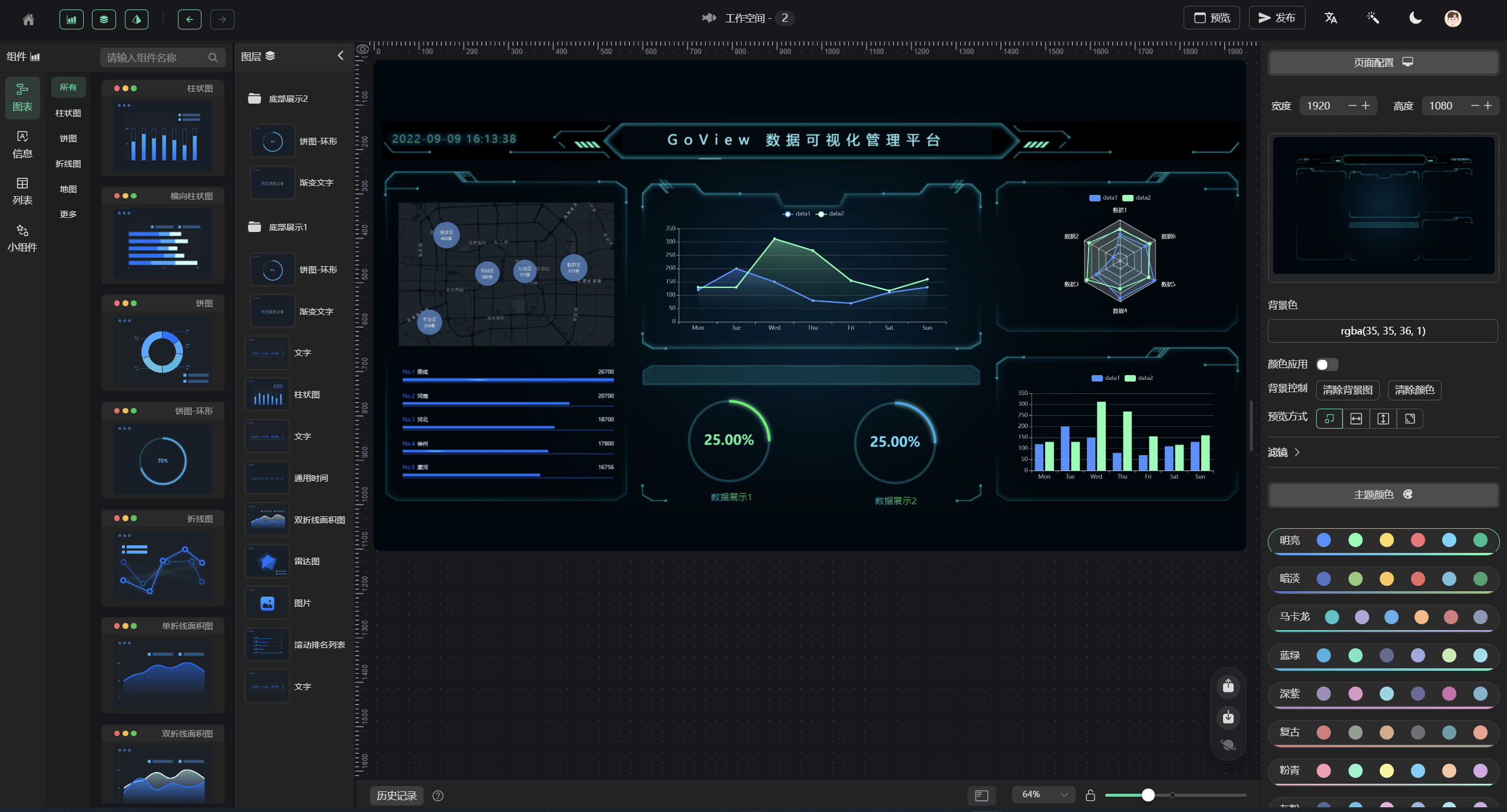GoView 低代码数据可视化开发平台加入 Dromara 开源社区-低调大师