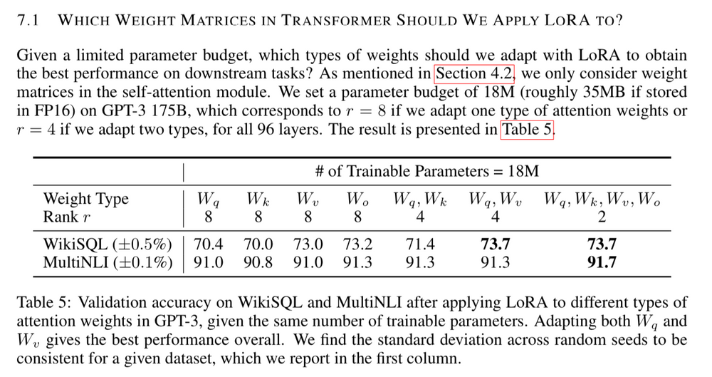 LoRA：语言模型微调的计算资源优化策略 - OSCHINA - 中文开源技术交流社区