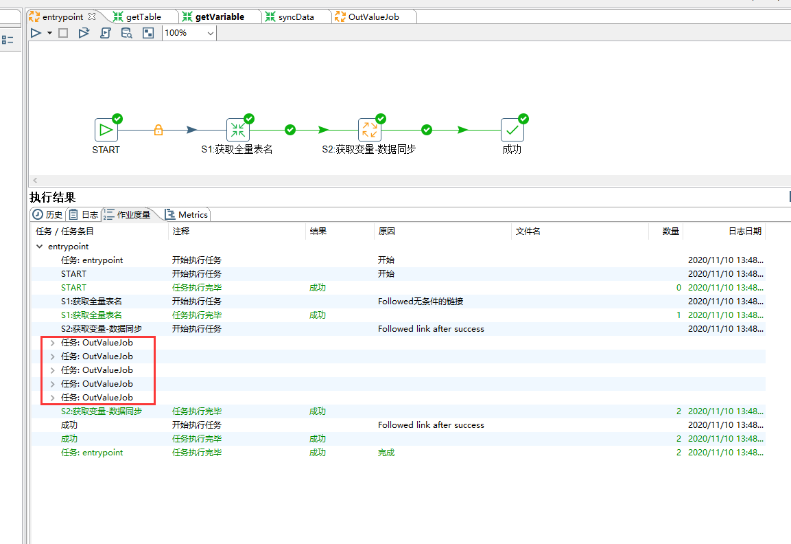 使用kettle实现多表同步并部署到Linux(centos7) kettle 学习入门篇 - OSCHINA - 中文开源技术交流社区