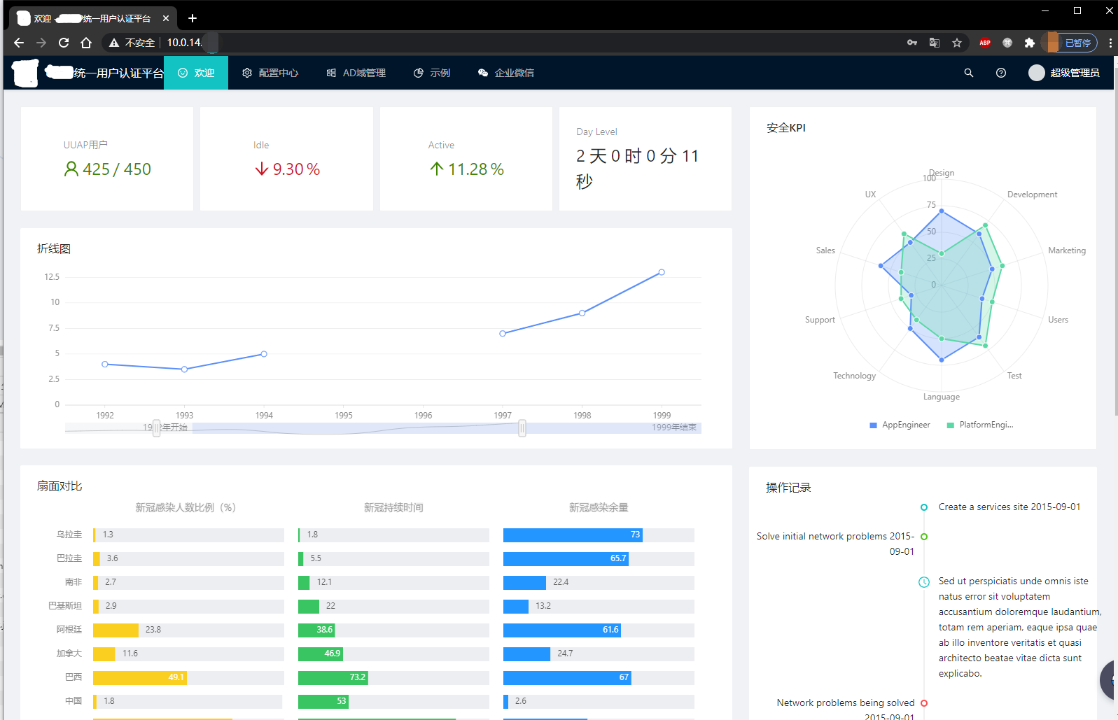 GitHub - randolphcyg/husky: [disabled]前后端综合管理平台，支持对AD域用户的管理，支持拓展