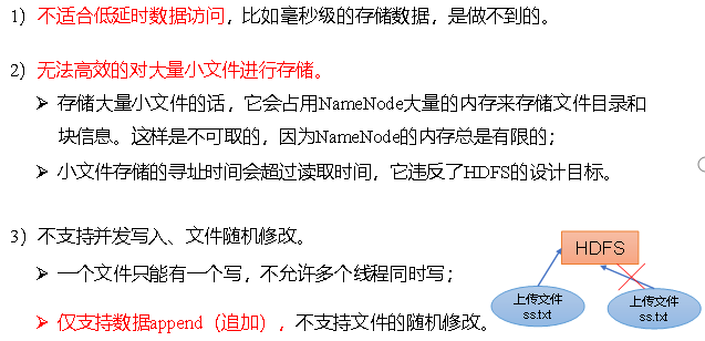 HDFS优缺点-CSDN博客