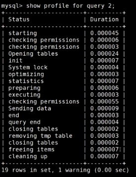 Mysql调优精讲（一）：使用profiles、performance_schema实现性能监控_mysql foreground 是什么类型-CSDN博客