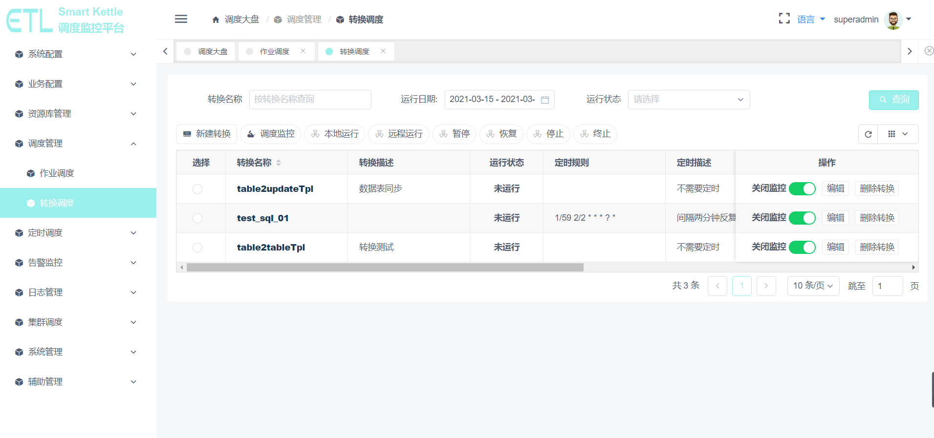 微服务调度监控平台Smart Kettle之详细设计 - OSCHINA - 中文开源技术交流社区