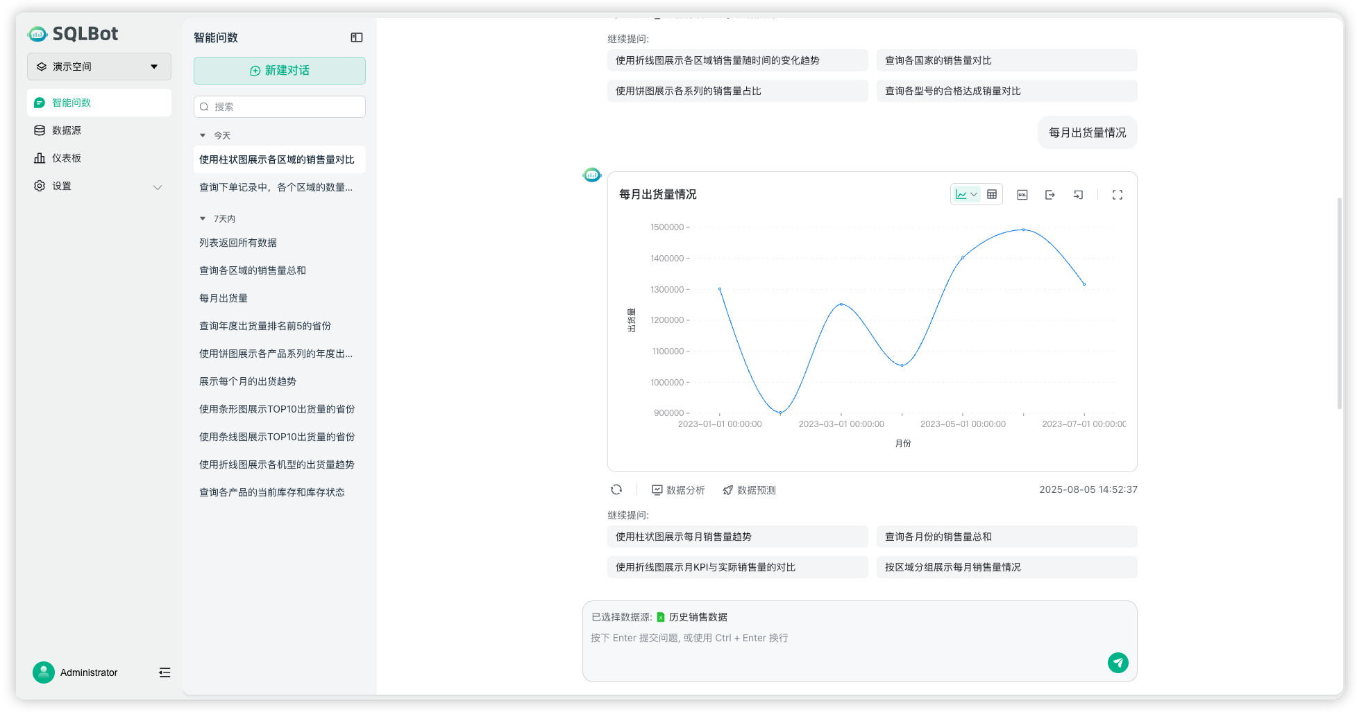 DataEase 官方出品丨SQLBot：基于大模型和 RAG 的智能问数系统 - OSCHINA - 中文开源技术交流社区