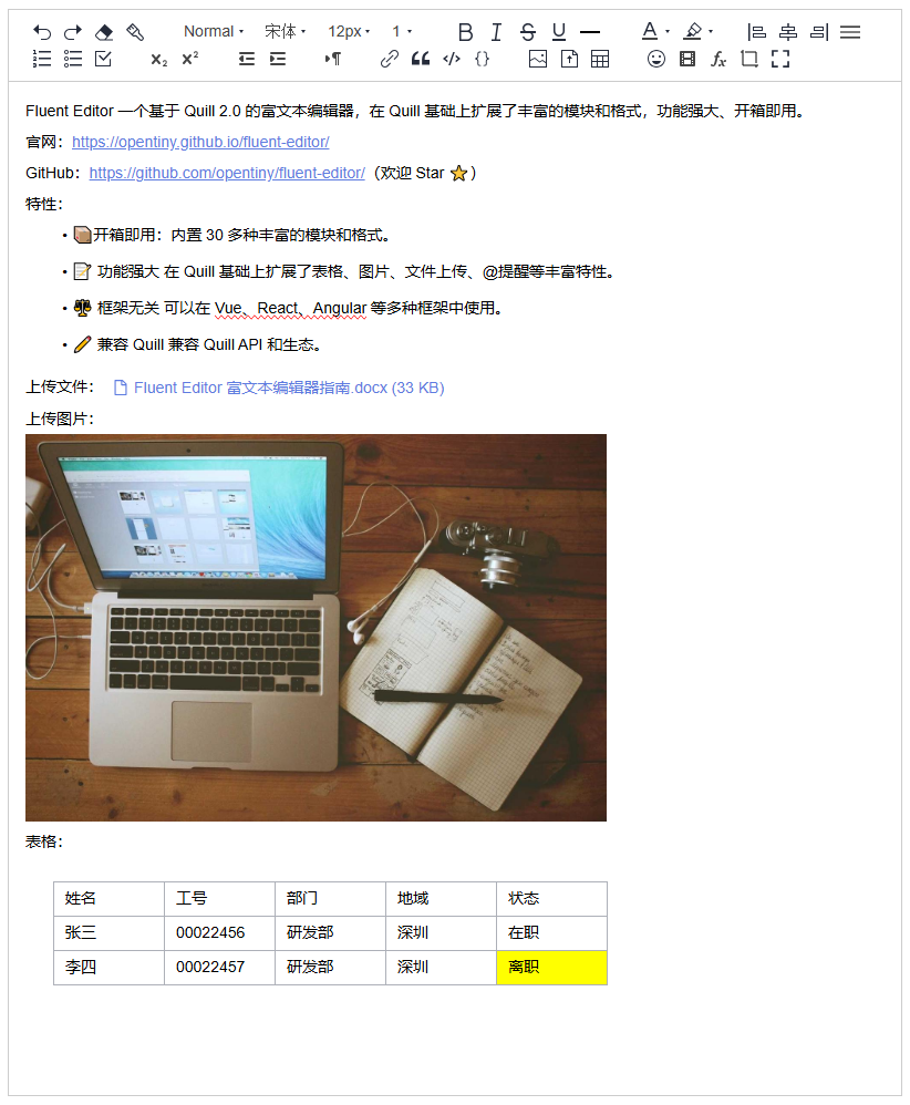 OpenTiny TinyEditor首页、文档和下载 - 基于 Quill 2.0 的富文本编辑器 - OSCHINA - 中文开源技术交流社区