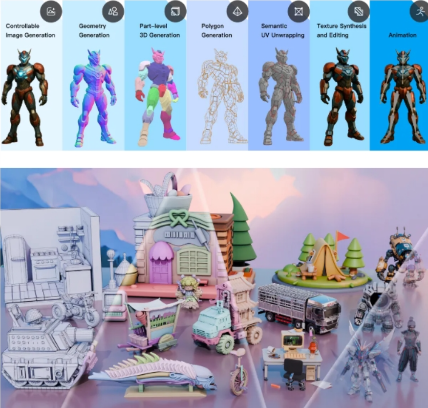 腾讯发布一站式工作平台“混元 3D Studio” - OSCHINA - 中文开源技术交流社区